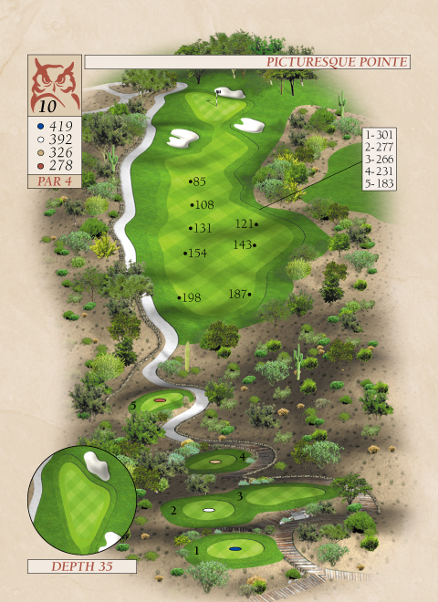 Course Information - Lookout Mountain Golf Club